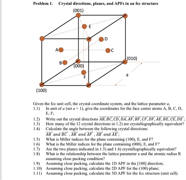 SOLVED: Crystal directions, planes, and APFs in an fcc structure (001 ...