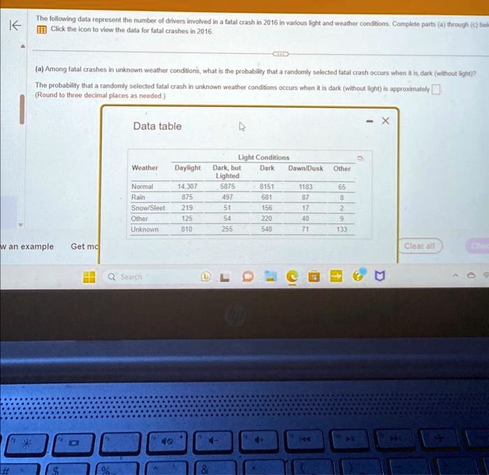The following data represents the number of drivers involved in a fatal crash in 2016 in various ...