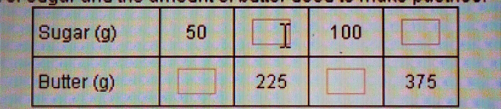 SOLVED: 'kai owns a bakery and uses 25 grams of sugar for every 75 ...