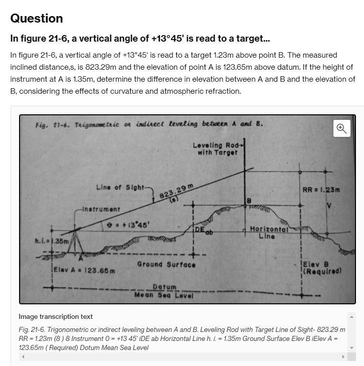 In figure 21-6, a vertical angle of +13Â°45' is read to target 23m ...