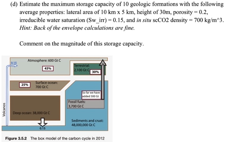 d estimate the maximum storage capacity of 10 geologic formations with ...