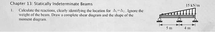 SOLVED: Chapter 13: Statically Indeterminate Beams Calculate the reactions, clearly identifying ...