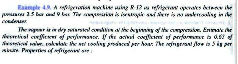 Example 4.9. A refrigeration machine using R-12 as refrigerant operates ...