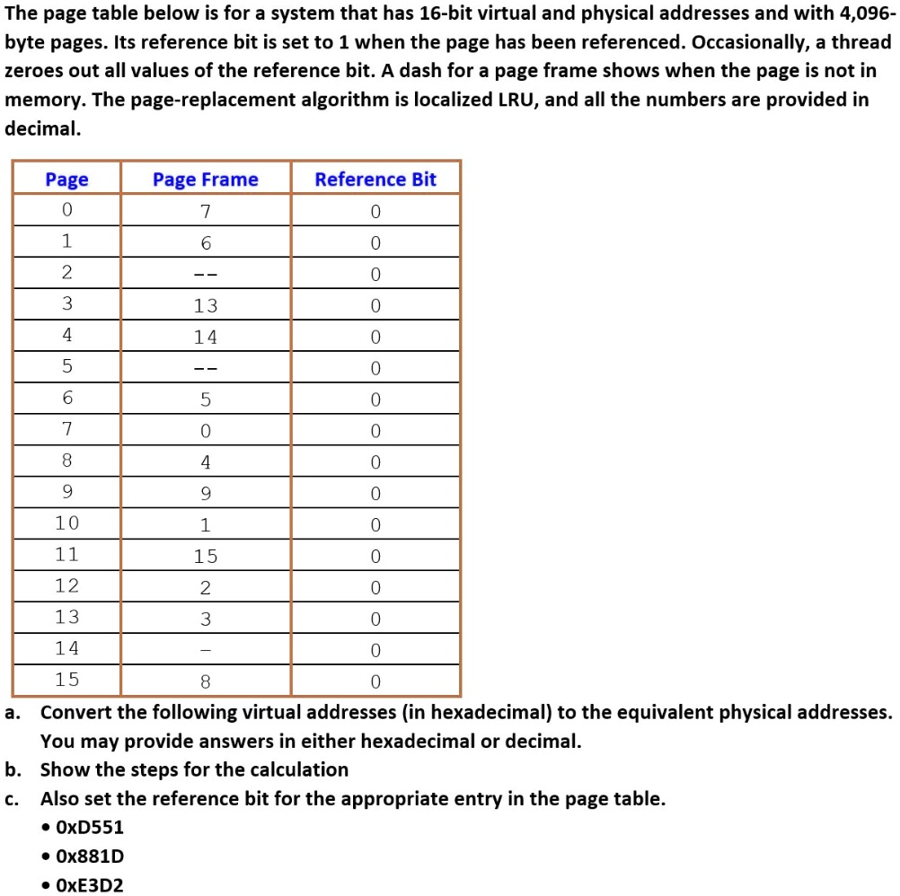 the page table below is for a system that has 16 bit virtual and ...