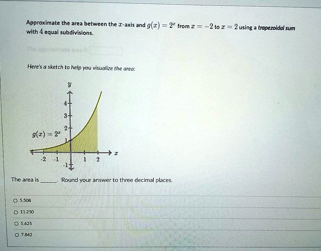 SOLVED: Approximate the area between the x-axis and g(x) = 2x from x = 2 to x = 2 using a ...