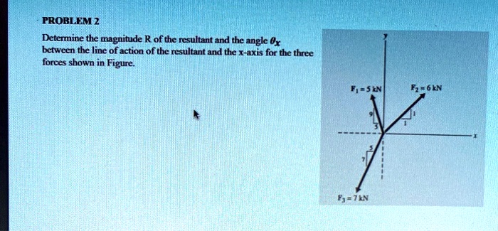 SOLVED: PROBLEM 2: Determine the magnitude R of the resultant and the ...