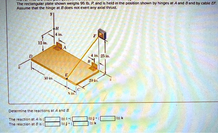 the rectangular plate shown weighs 95 ib p and is held in the position ...
