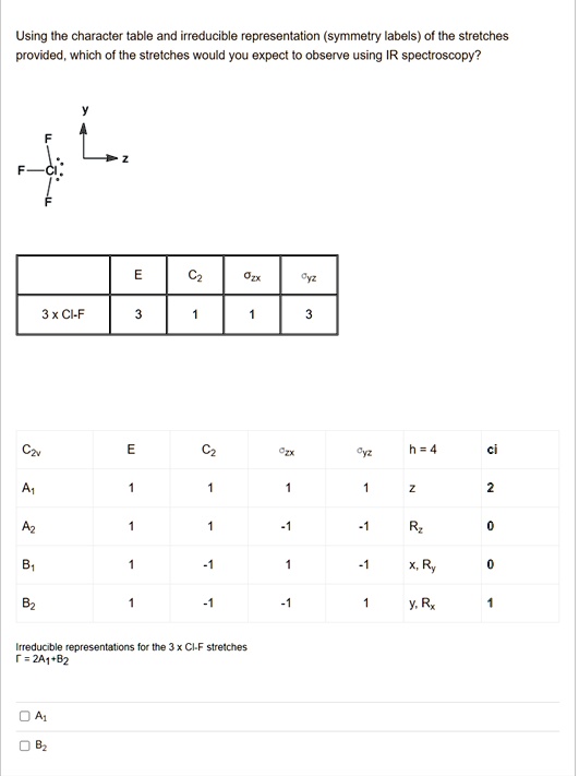 SOLVED: Using the character table and irreducible representation (symmetry labels) of the ...