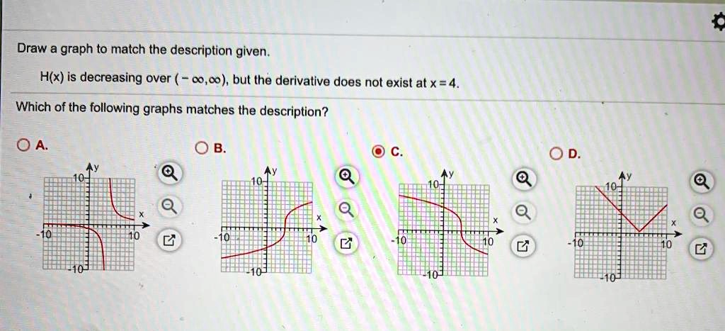 Draw a graph to match the description given. H(x) is decreasing over (-0,0), but the derivative ...