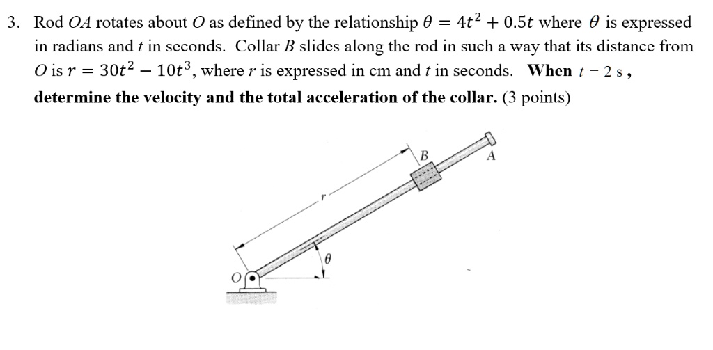 3. Rod OA rotates about O as defined by the relationship θ = 4t^2 + 0 ...