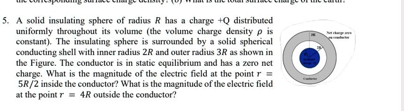 SOLVED: A solid insulating sphere of radius has charge +Q distributed uniformly throughout its ...