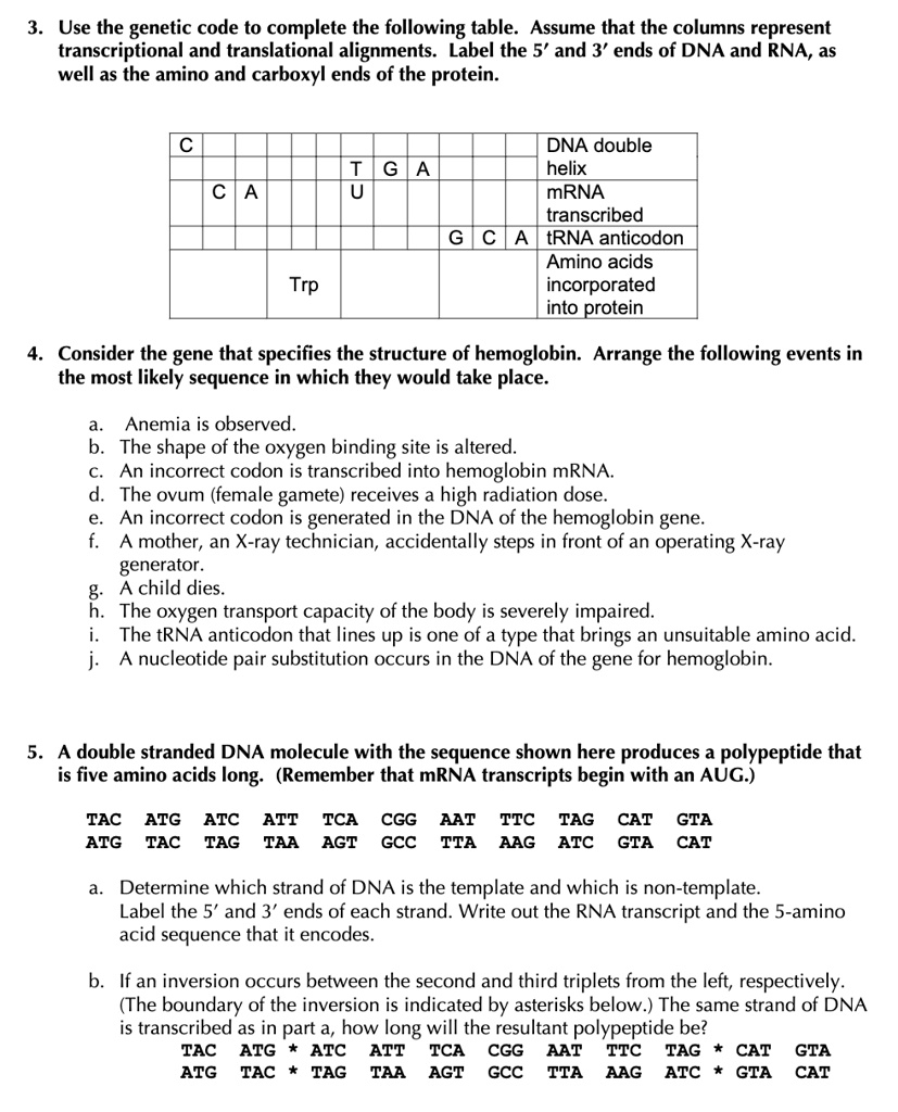 SOLVED: Use the genetic code to complete the following table: Assume that the columns represent ...