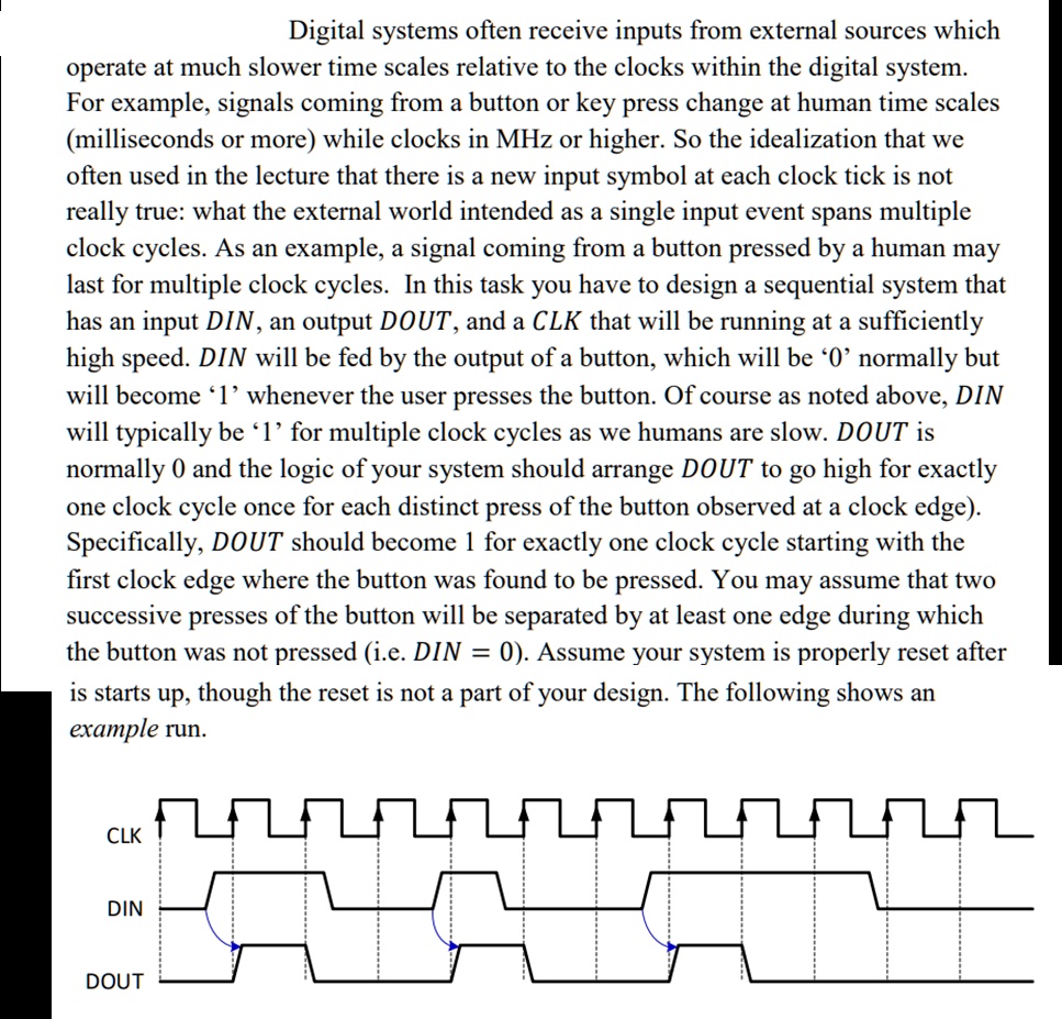 SOLVED: Draw a circuit for this question Digital systems often receive ...