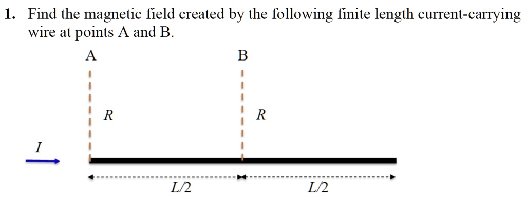 SOLVED: 13 Find the magnetic field created by the following finite length current-carrying wire ...