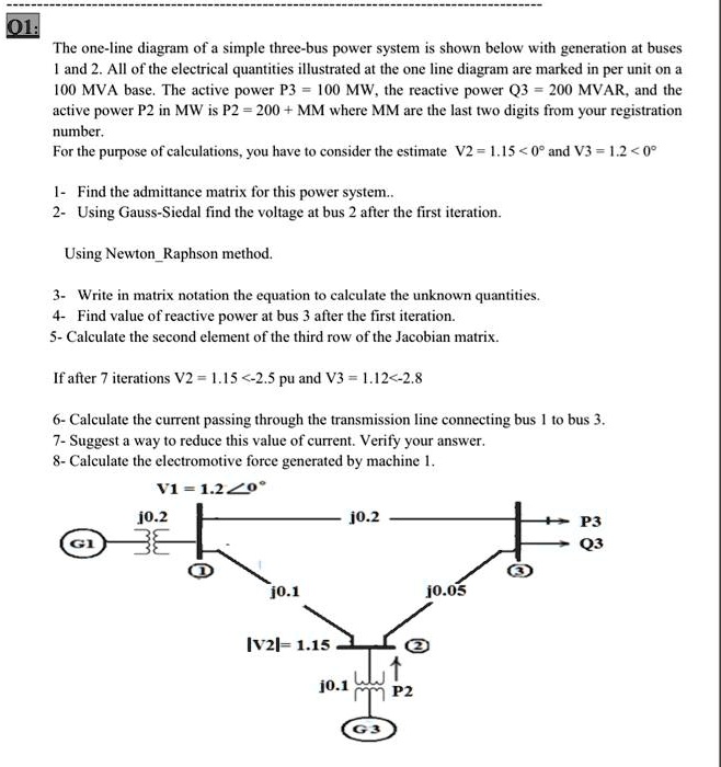 SOLVED: 01 The one-line diagram of a simple three-bus power system is shown below with ...
