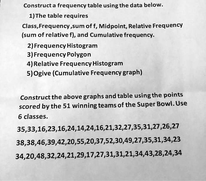 constructa frequency table using the data below 1the table requires ...