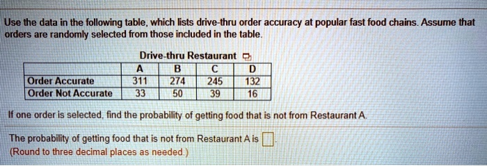 SOLVED: Use the data in the following table, which lists drive-thru order accuracy at popular ...