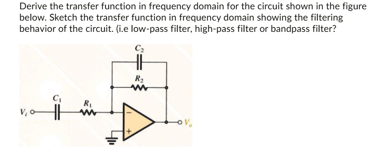 derive the transfer function in frequency domain for the circuit shown ...