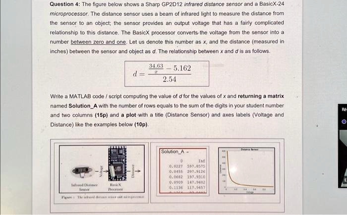 Question 4: The figure below shows a Sharp GP2D12 infrared distance ...