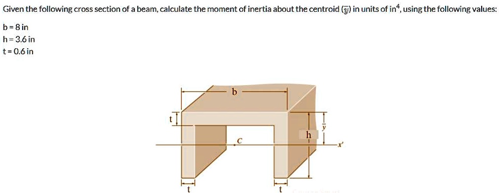 SOLVED: Given the following cross section of a beam, calculate the moment of inertia about the ...