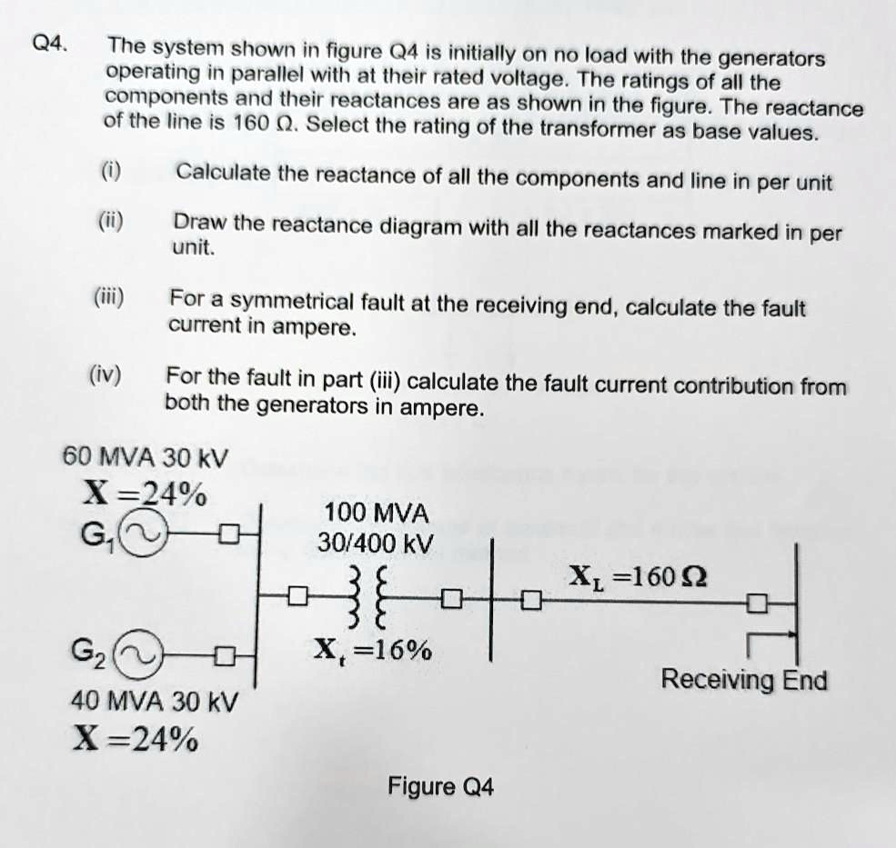 q4 the system shown in figure q4 is initially on no load with the generators operating in ...