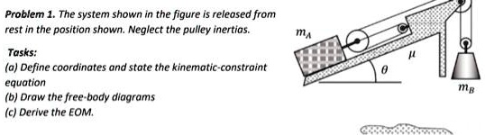 SOLVED: Problem 1. The system shown in the figure is released from rest in the position shown ...