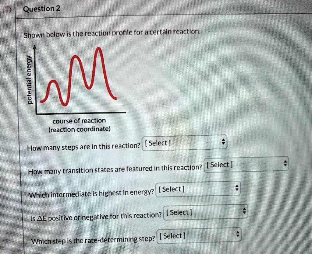 SOLVED: Shown below is the reaction profile for a certain reaction. The ...