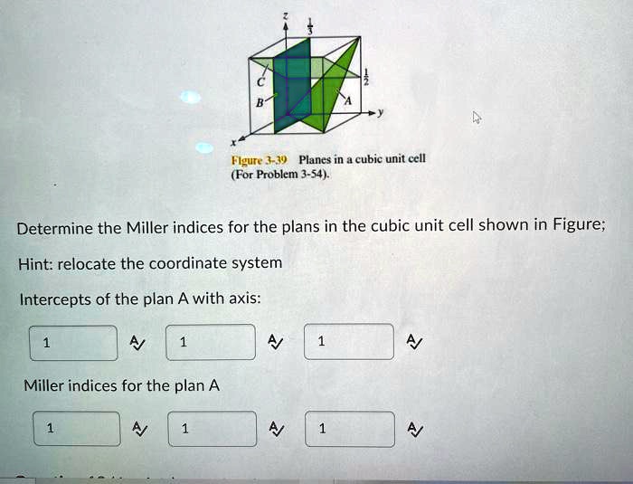 SOLVED: Figure 3-39: Planes in a cubic unit cell (For Problem 3-54). Determine the Miller ...