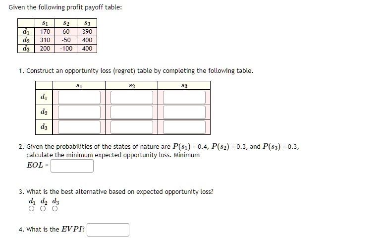 Given the following profit payoff table: | | s1 | s2 | s3...