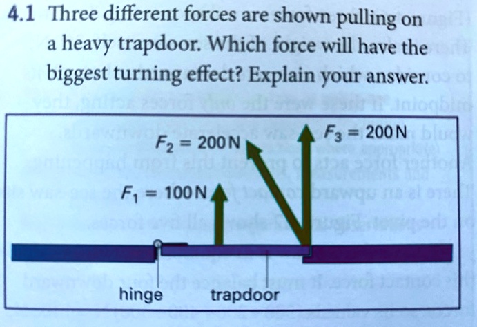 [GET ANSWER] 41 three different forces are shown pulling on a heavy ...
