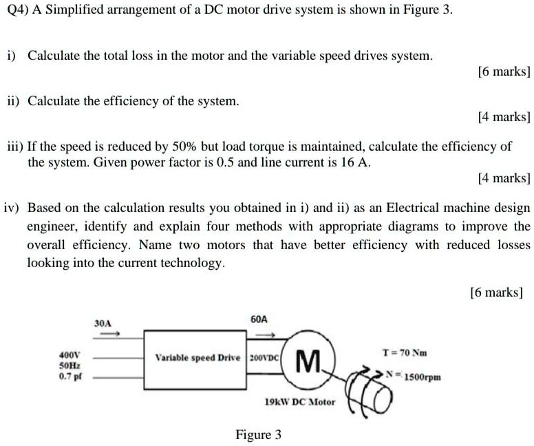 SOLVED: Q4) A Simplified arrangement of a DC motor drive system is shown in Figure 3. Calculate ...