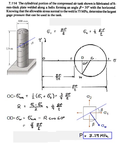 7.114 The cylindrical portion of the compressed air tank shown is ...