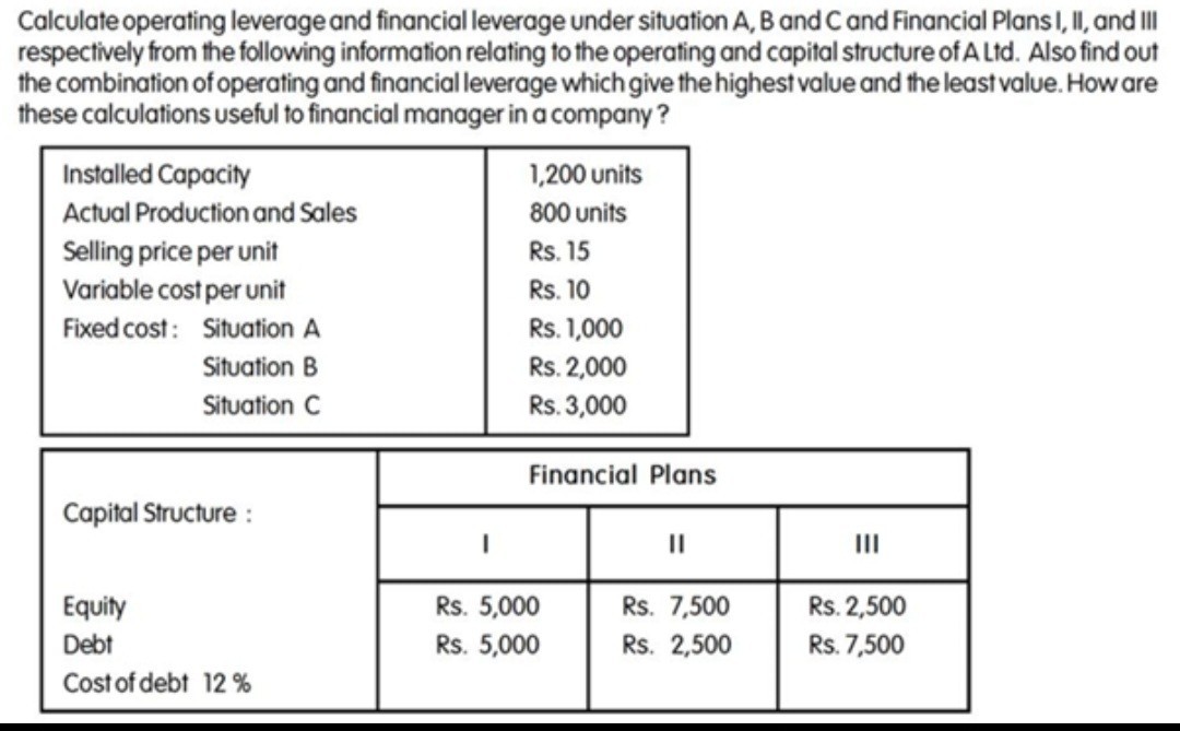 Calculate operating leverage and financial leverage under situation A ...