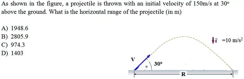 SOLVED: As shown in the figure, a projectile is thrown with an initial velocity of 1S0m/s at 300 ...