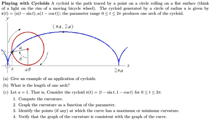 SOLVED:Playing with Cycloids A cyeloid is the path traced by point OH cirele rolling Oll Hlat ...