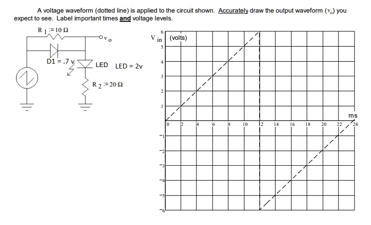 SOLVED: A voltage waveform (dotted line) is applied to the circuit ... SOLVED: A voltage waveform (dotted line) is applied to the circuit ...