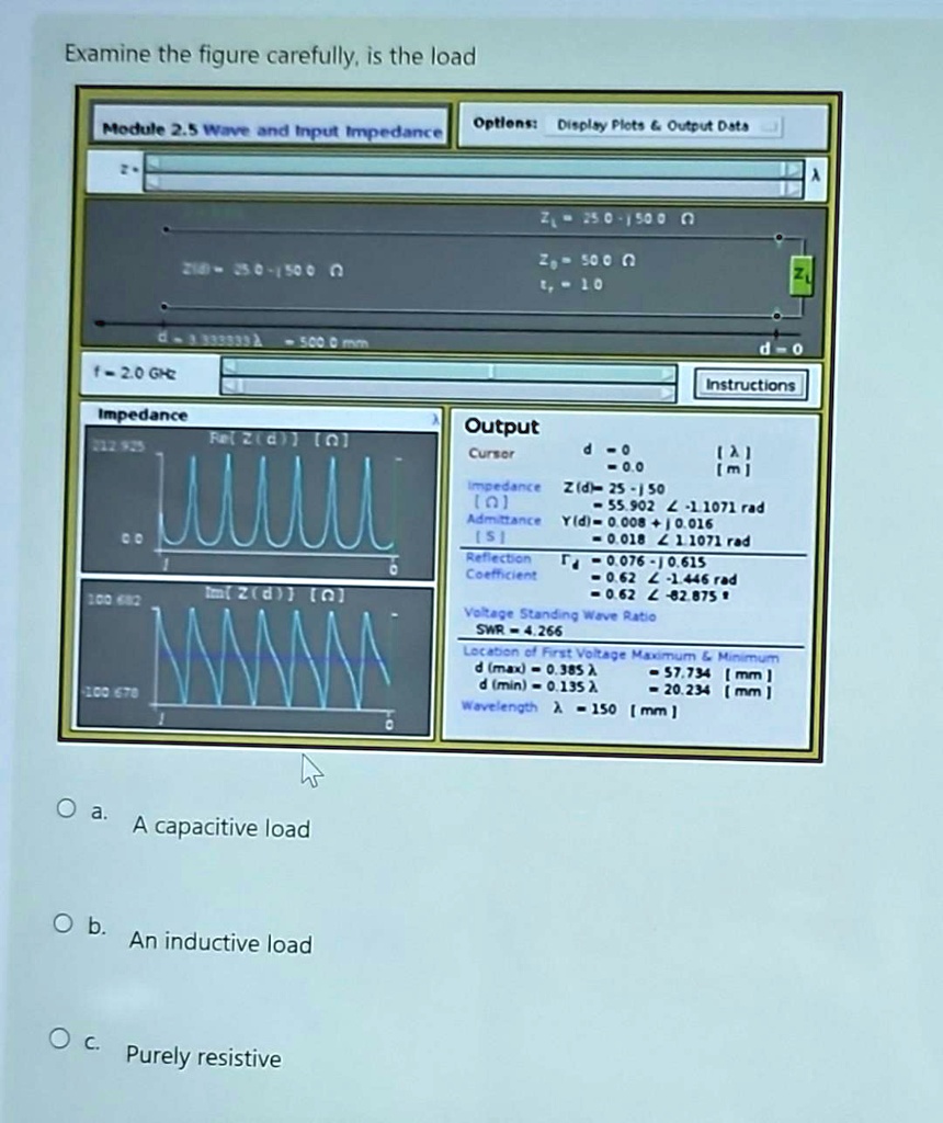 Please help! Examine the figure carefully. Is the load Module 2.5 wave ...
