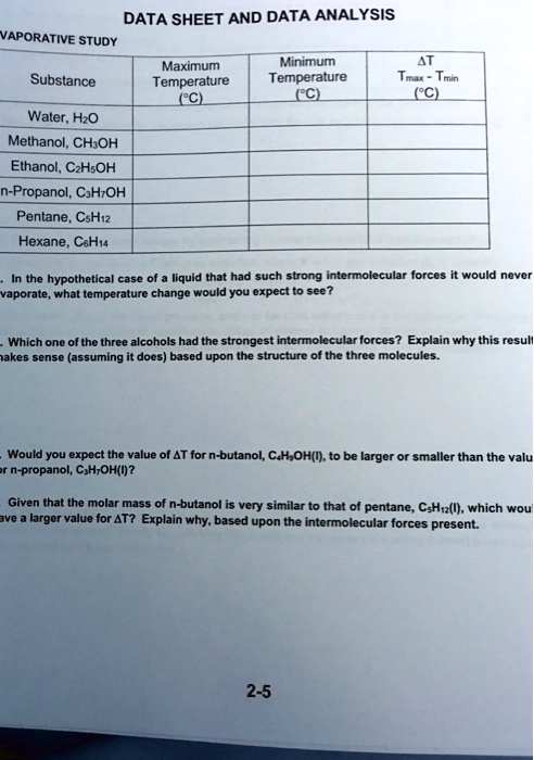 data sheet and data analysis vaporative study maximum minimum substance ...