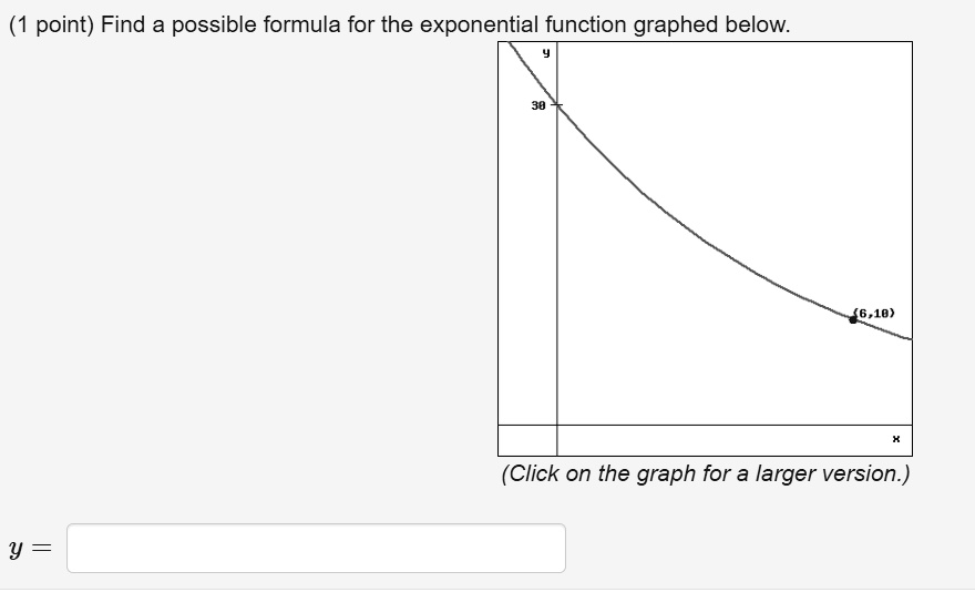 (1 point) Find a possible formula for the exponential function graphed below. y