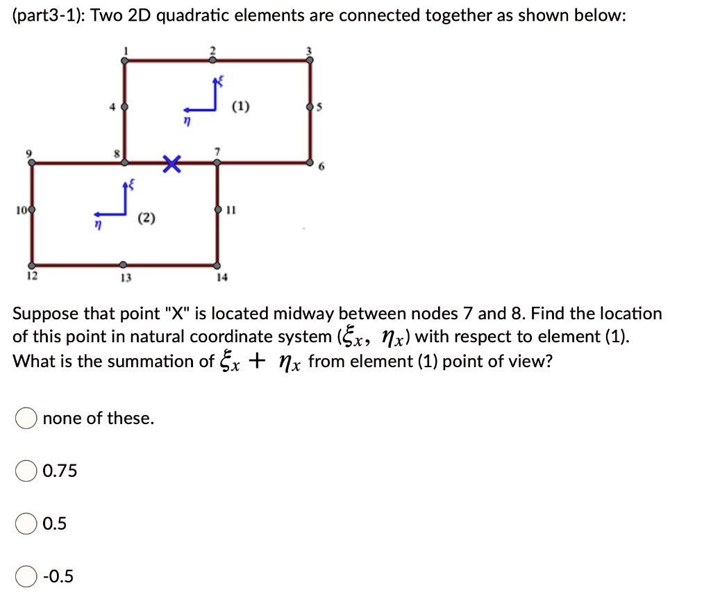 SOLVED: Two 2D quadratic elements are connected together as shown below ...
