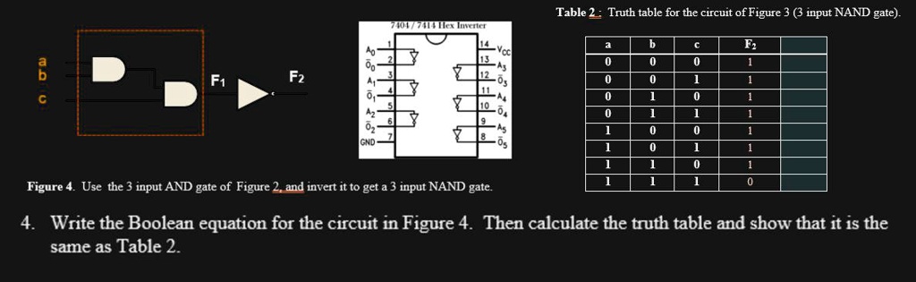 SOLVED: Table 2 ; Truth table for the circuit of Figure (3 input NAND gate)- 6 Ghd - Figure ...