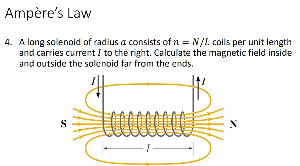 SOLVED:Ampere's Law 4_ A long solenoid of radius a consists of n = N/L ...