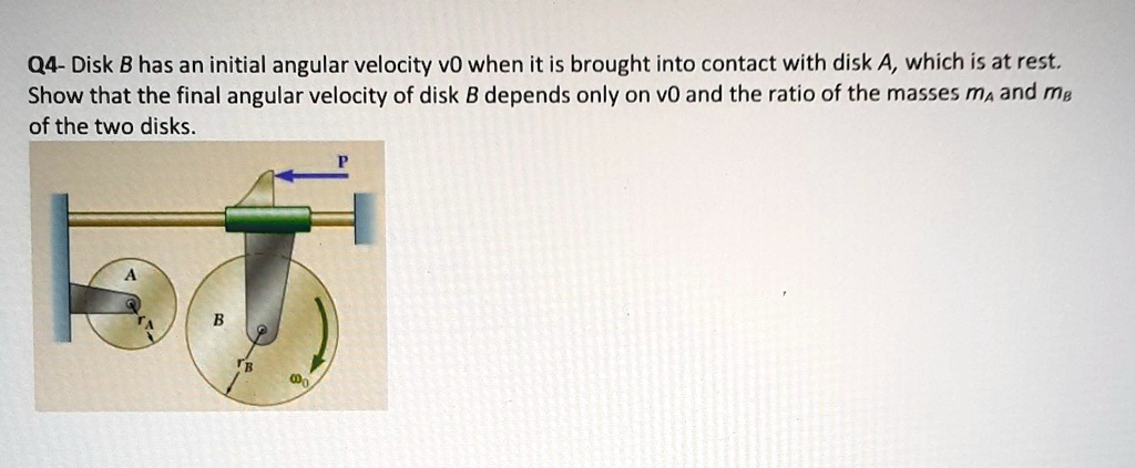 Q4- Disk B has an initial angular velocity v0 when it is brought into contact with disk A, which ...