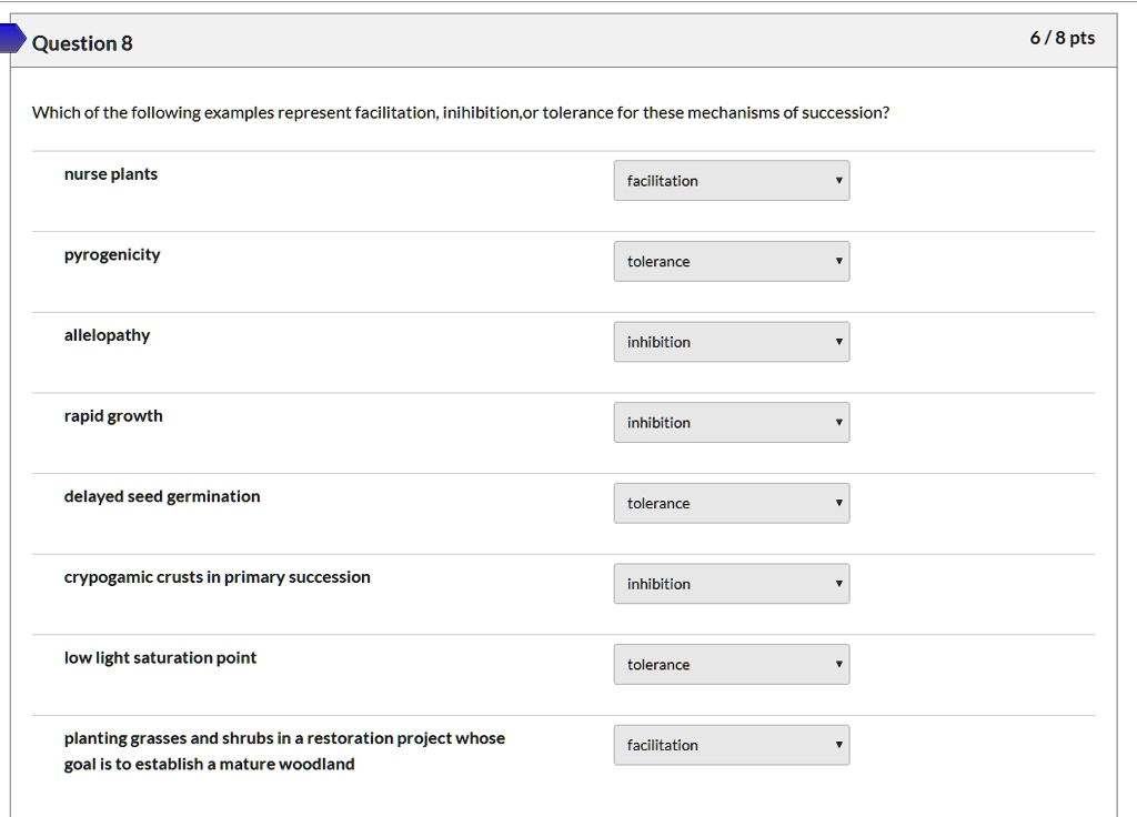 SOLVED: Question 8 6 / 8 pts Which of the following examples represent ...