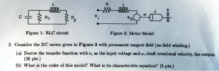 SOLVED: Figure 1: RLC circuit Figure 2: Motor Model 2. Consider the DC ...