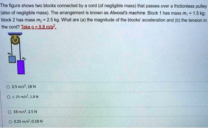 SOLVED: The figure shows two blocks connected by a cord (of negligible mass that passes over a ...