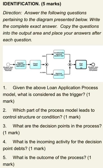 SOLVED: Given the above Loan Application Process model, what is ...