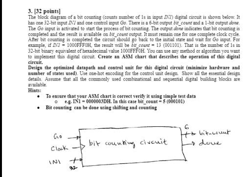 SOLVED: [32 points] The block diagram of a bit counting circuit that counts the number of 1s in ...