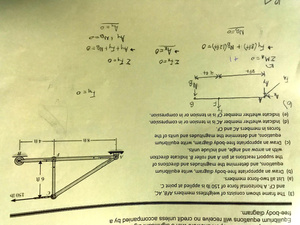 SOLVED: The frame shown consists of weightless members AFB, AC, and CF ...