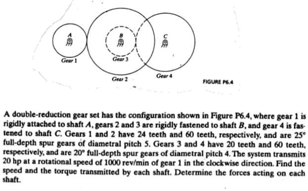 A double-reduction gear set has the configuration shown in Figure P6.4 ...
